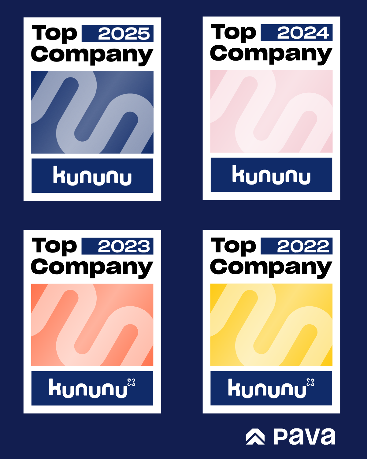 Pava Partners is honored as Top Company 2025 – Pava Partners Germany AG